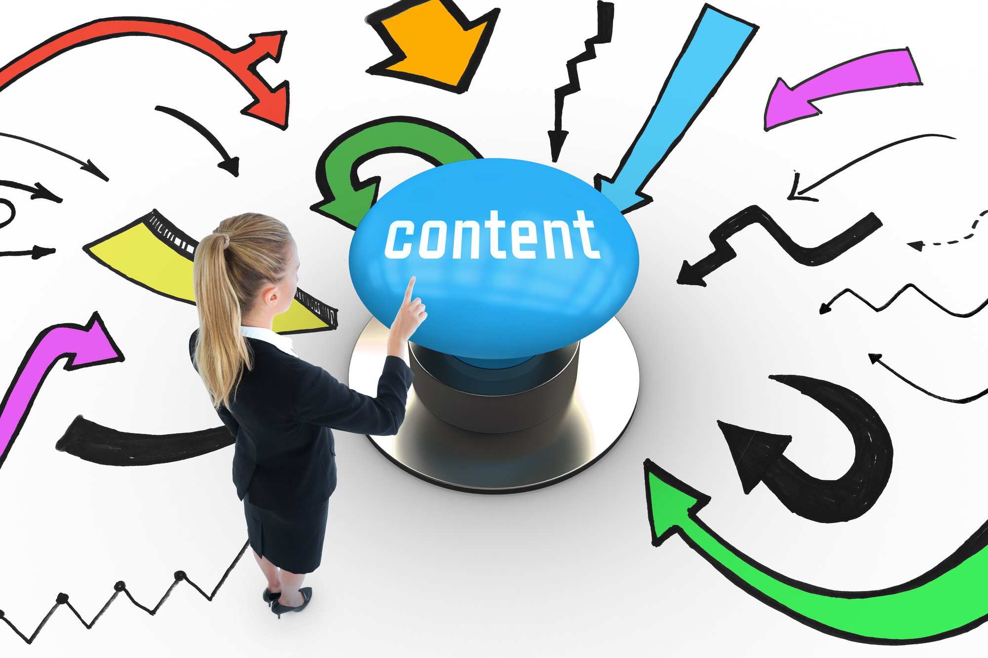 Stop These 8 Bad Content Marketing Habits Now if You Want Measurable ...
